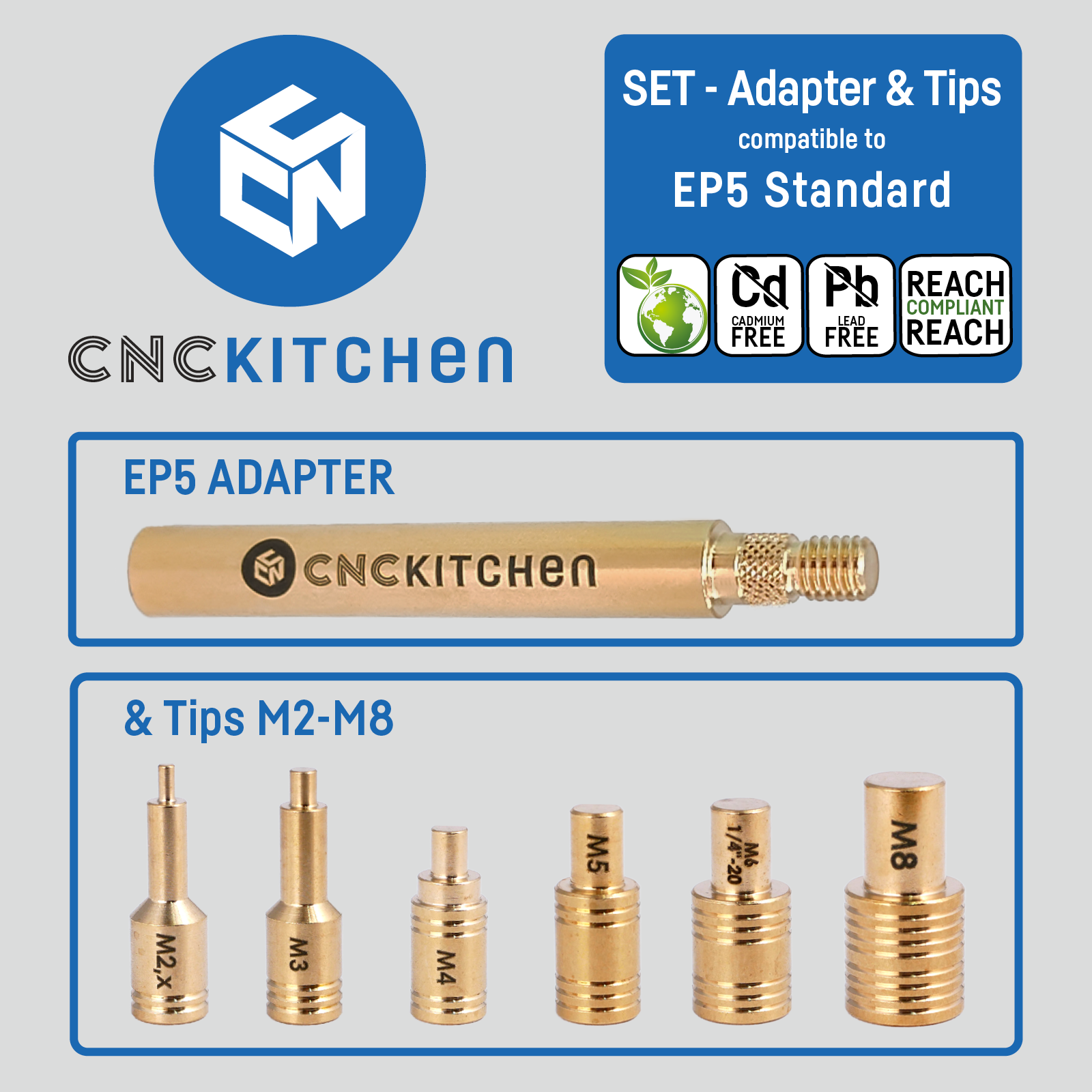 Soldering Tips and Sets – CNCKitchen