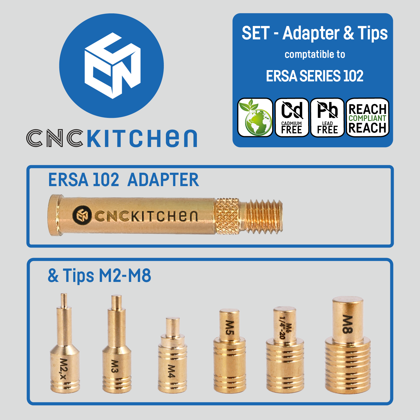 Soldering Tips and Sets – CNCKitchen
