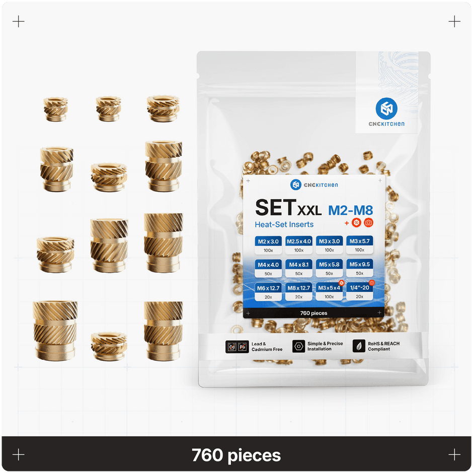 Metric Inserts – CNCKitchen