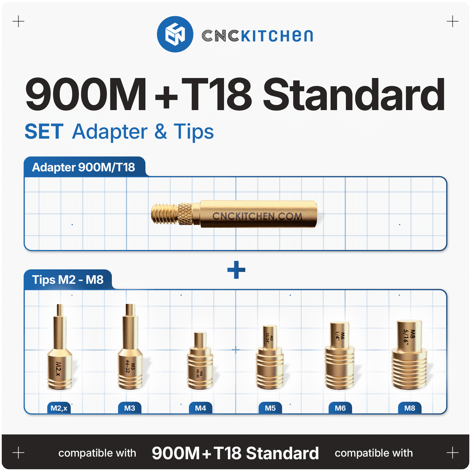 Original CNC Kitchen Einschmelzhilfe / Soldering Tips M2 - M8 – CNCKitchen