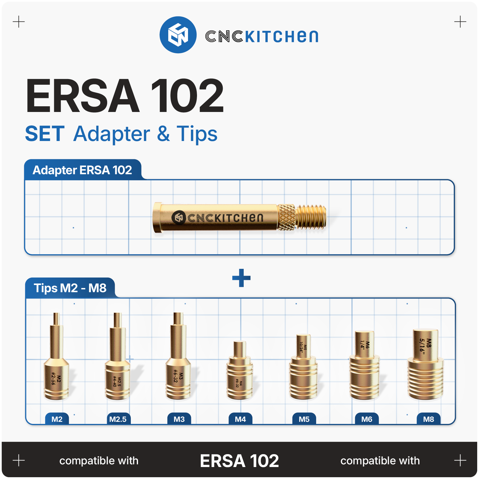 Installation Tips and Sets – CNCKitchen