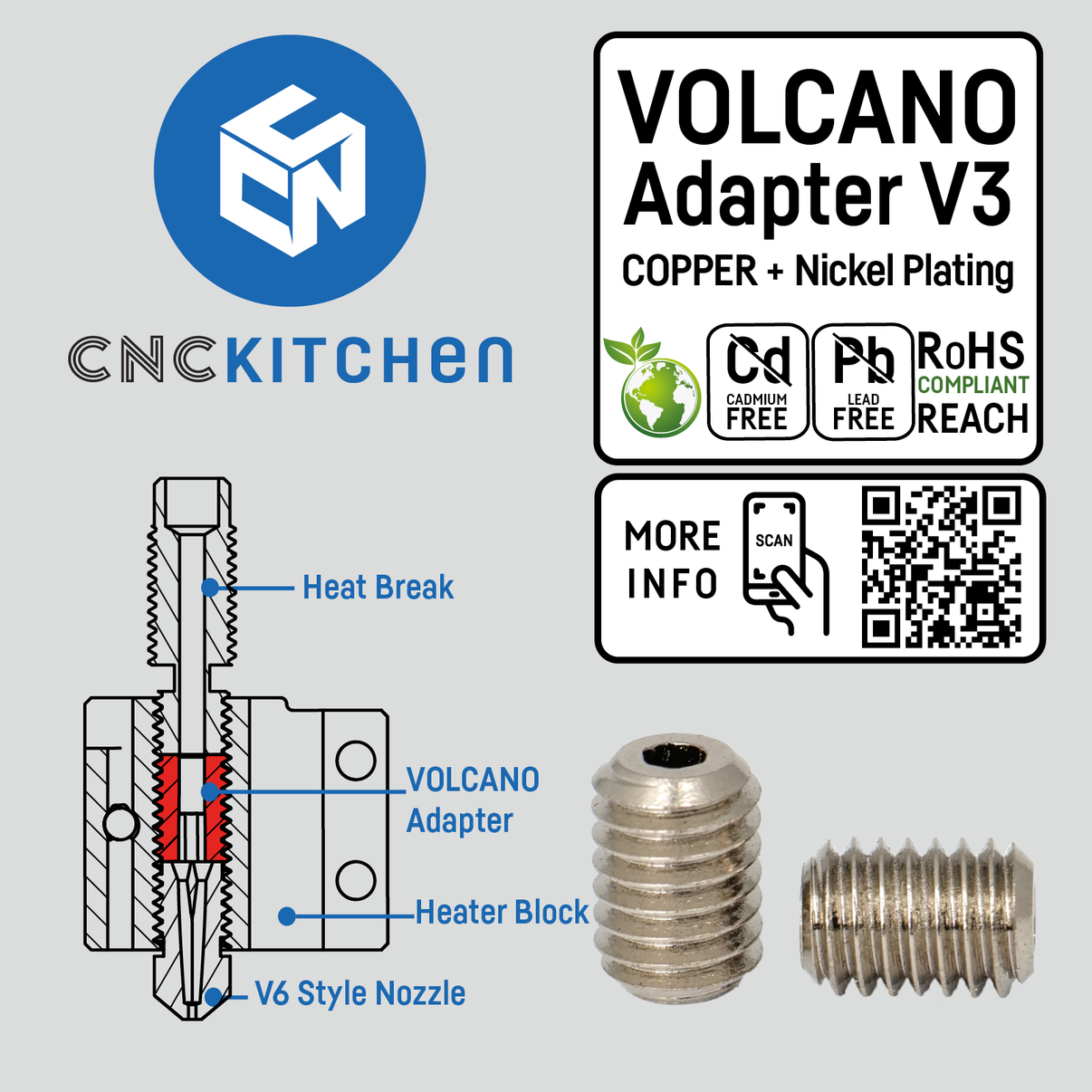 Original CNC Kitchen Volcano Adapter Version 3 – CNCKitchen