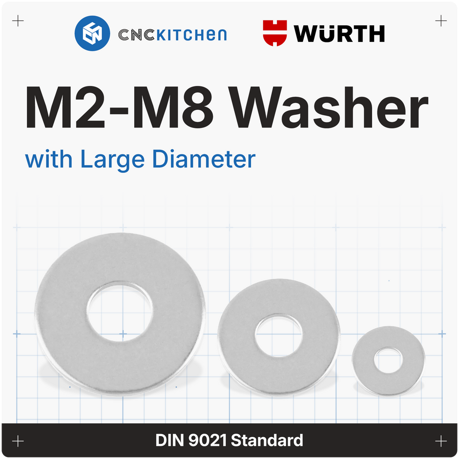 Screws, Nuts & Washers – CNCKitchen