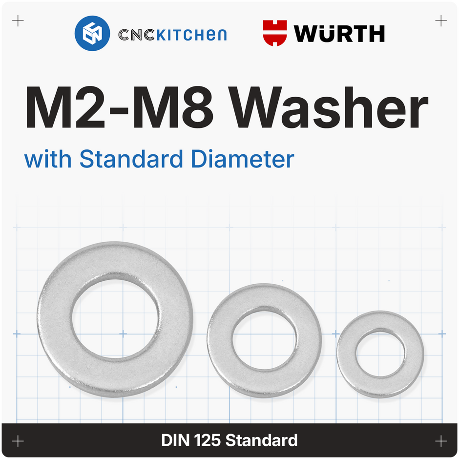 Screws, Nuts & Washers – CNCKitchen